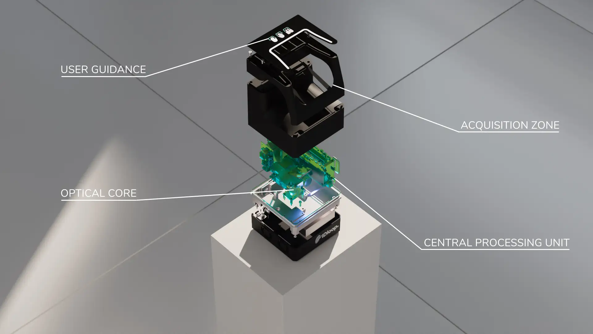 IDloop - The future of contactless verification and identification IDloop - The future of contactless verification and identification